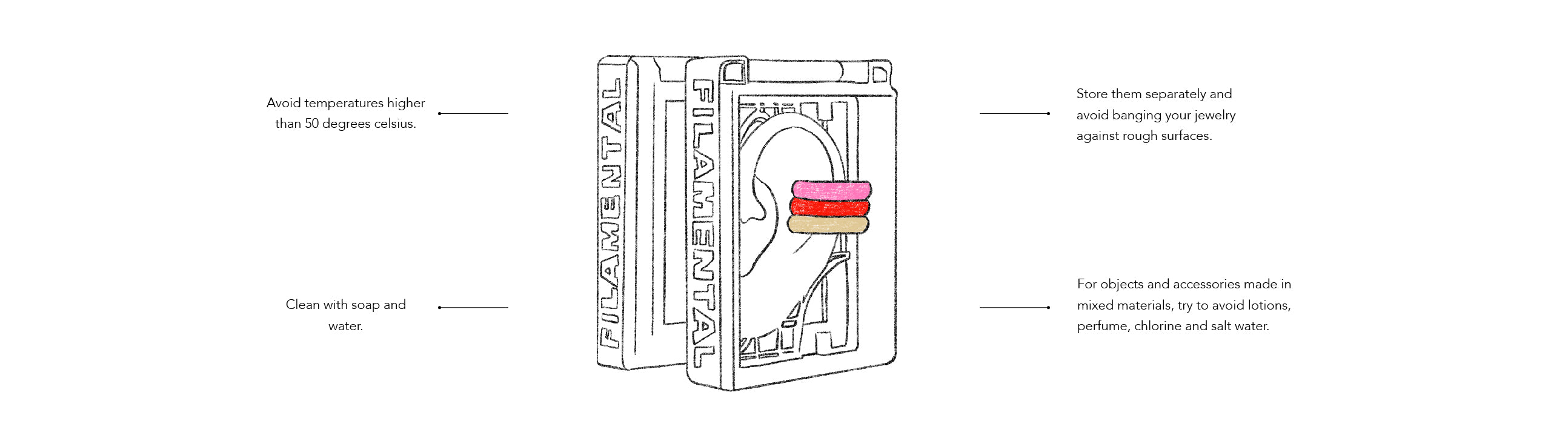 ABOUT US – Filamental